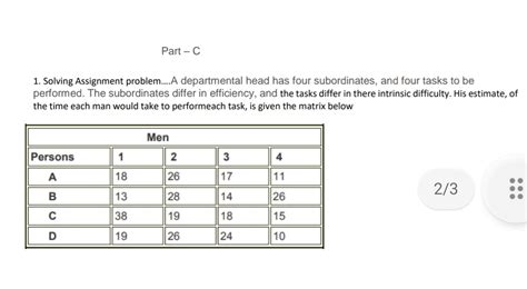 Solved Part ﻿csolving Assignment Problema Departmental
