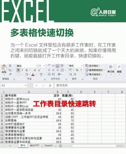 別說你會excel 你可能對操作界面都一無所知 每日頭條