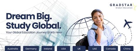 Highbar Technocrat Todays Realestate Construction And Infrastructure Players Generate