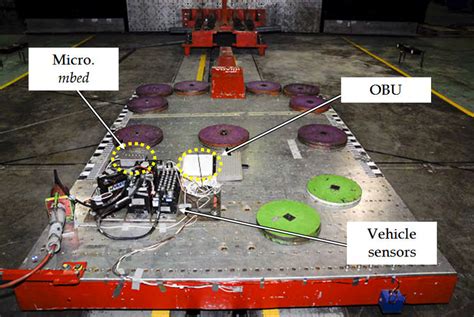 Sled With The E Notify Prototype Installed Before A Crash Detection Test Download Scientific
