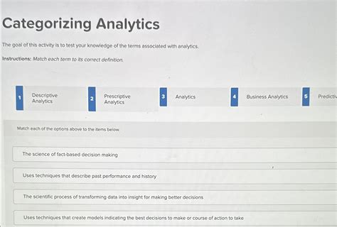 solved categorizing analyticsthe goal of this activity is to