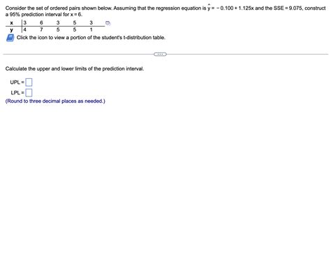 Solved Consider The Set Of Ordered Pairs Shown Below