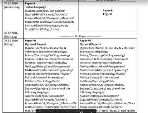 UPSC Mains 2016 Time Table Mains 2016 Starts On 3rd December Xaam In