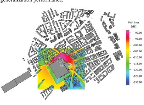 Figure 2 From Machine Learning Based Methods For Path Loss Prediction In Urban Environment For