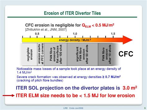 L R Baylor1 T C Jernigan1 N Commaux1 S K Combs1 Ppt Download