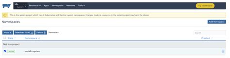 Installer Un Cluster Kubernetes Sur Baremetal Avec Metallb Et Rancher 2