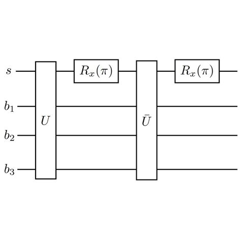 scientific papers — hqs quantum simulations
