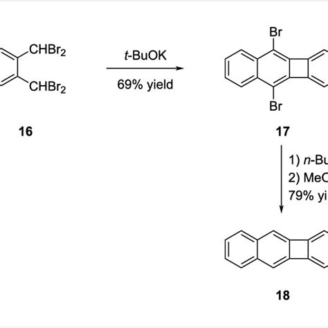 Scheme 3 Synthesis Of Benzo[b]biphenylene 18 Download Scientific Diagram