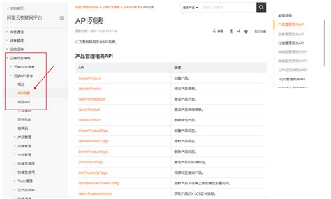阿里云物联网平台之云端API调用 即云端开发 阿里云开发者社区
