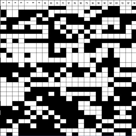 Upgma Dendrogram Based On The Jaccards Similarity Index Calculated