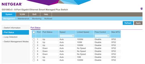 Port Mirroring Huawei Switch At Ernest Rue Blog