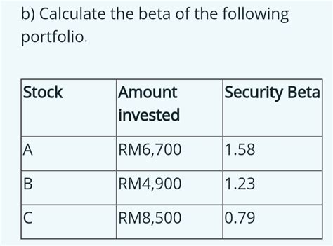Answered B Calculate The Beta Of The Following Bartleby
