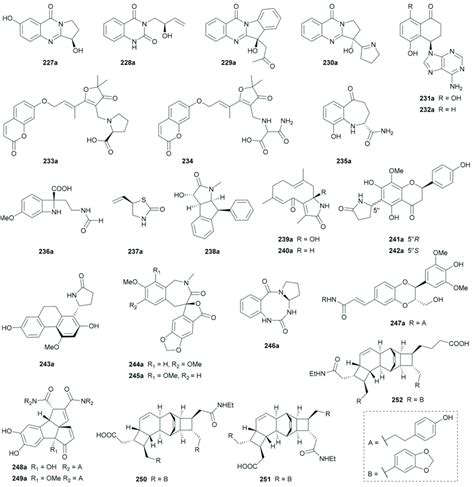 Structures Of Other Alkaloids Compounds 227a227b−230a230b Are A