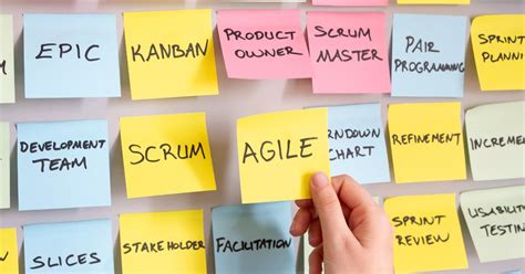 敏捷開發（agile Development）是什麼？如何實踐敏捷與破除迷思 Alpha Camp