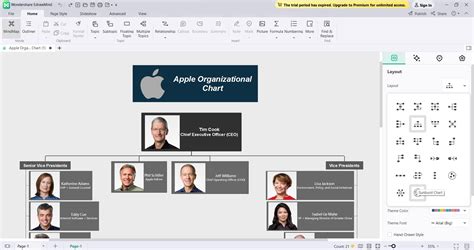 Apple Organizational Structure A Complete Guide