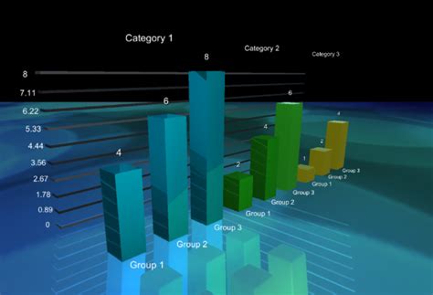 Bar Chart Settings BitSplash IO