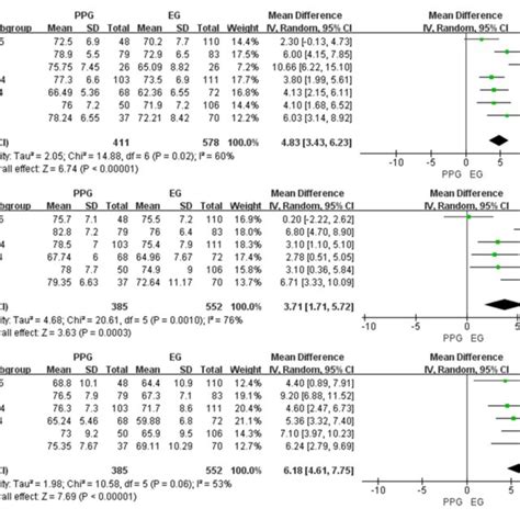 Cases Classified As Temporal Wedge Defects Defects At The 5 Level Are Download Scientific
