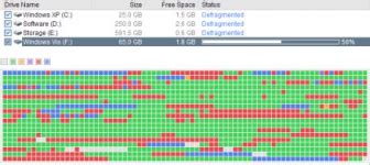 Visualizing Disk Fragmentation TrueNAS Community