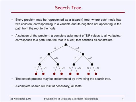 ppt constraint logic programming powerpoint presentation free