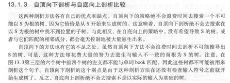 句法分析 Csdn博客