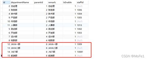 【sql Server】递归查询sql递归查询 Csdn博客