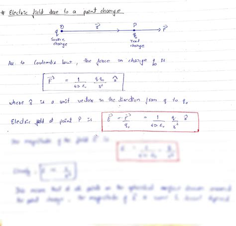 SOLUTION Electric Field Due To Point Charge Due To A System Of Point Charges Physics Science