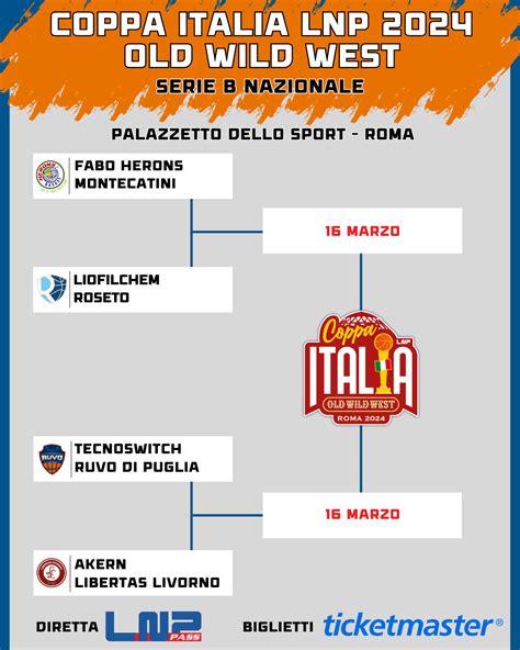 BASKET Serie B Nazionale Risultati 17 Giornata Ultima Di Andata Le