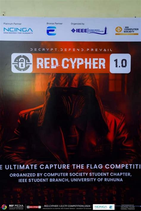 Hashini Tharuka On Linkedin Cybersecurity Ctf Redcyher