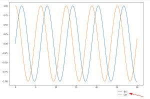 Matplotlib Tight Layout Helpful Tutorial Python Guides