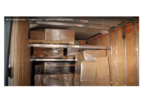 Freight Transportation Optimum Capacity Allocation Applied Research