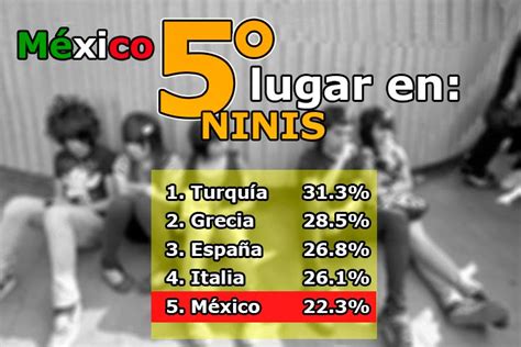 Somos Padres ¡somos El Quinto Lugar En Ninis