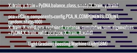 Building Machine Learning Clustering Models For Gene Expression Rna Seq