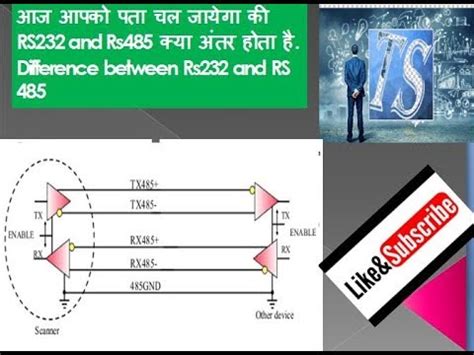 Rs232 To Rs485 Difference YouTube