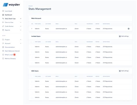 Best Pluralsight Flow Alternatives Waydev Development Analytics Tools