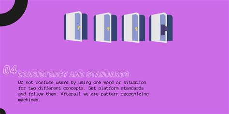 What Are Nielsen S Usability Heuristics