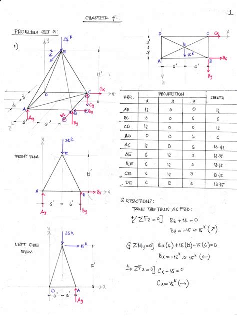 Problem Set 11 Pdf