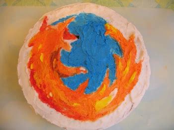 Best Firefox Add Ons You Should Know
