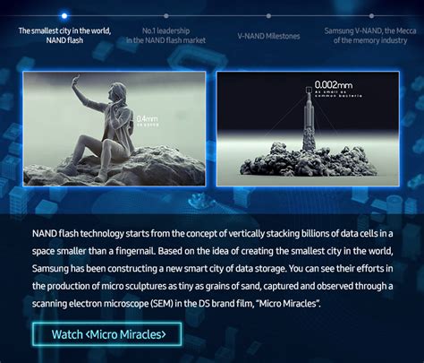 Samsung V Nand A Landmark Of The Hyperscale Ai Era Samsung Semiconductor Global Newsroom