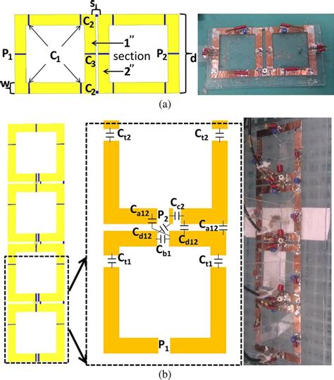 A Coil Geometry Used In Two Coil Array Simulations And Construction