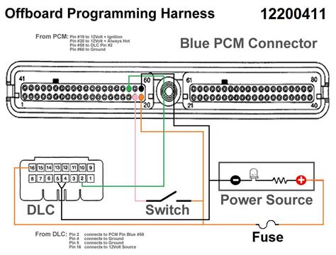 Pinout Diagram For Ls1 Pcm An Easy To Follow Guide Wiremystique