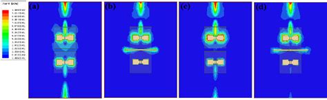 Figure 1 From A Compact Dual Decoupling Scheme For Aperture Coupled And