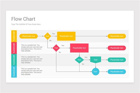 Flow Chart Powerpoint Templates Printable Chart Templates