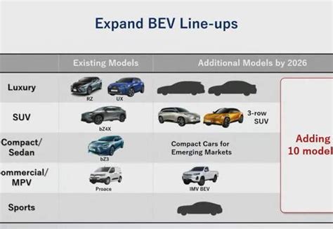 Promo Hyundai Stargazer Melimpah DP Bisa Cuma 10 Carmudi Indonesia