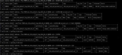 求助 mysql 查询优化 v2ex