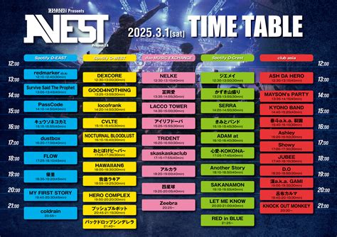 『zephyren Presents Avest Project Vol18』 四星球 オフィシャルwebサイト