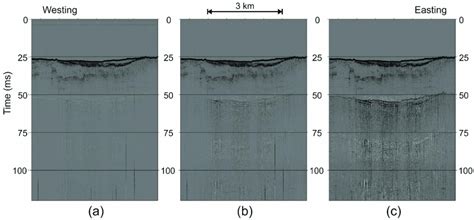 Gapped Deconvolution For The Same Data As In Figure 4 Ie Using α Download Scientific