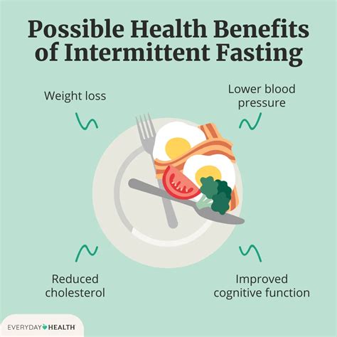Intermittent Fasting Benefits The Health Benefits Of Intermittent