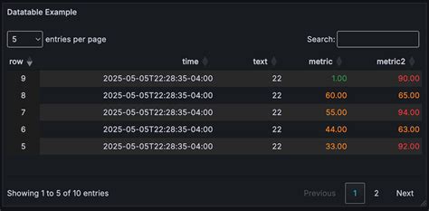 github briangann grafana datatable panel based panel for grafana