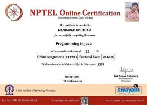 Goutham Mandapati On Linkedin Nptel Java