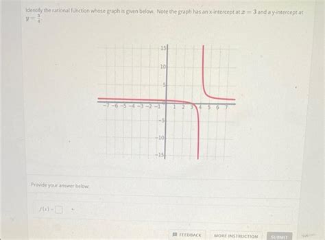 Solved Identify The Rational Function Whose Graph Is Given